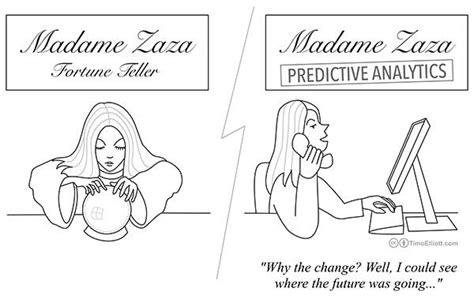 Machine World Machine Learning Funny Images