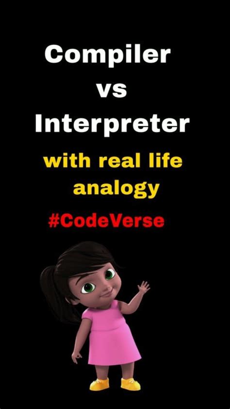 Codeverse Coding Programming Code Tech Codeverse007 • Instagram Photos And Videos