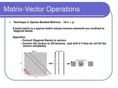 Ppt Matrix Operations On The Gpu Powerpoint Presentation Free Download Id330549