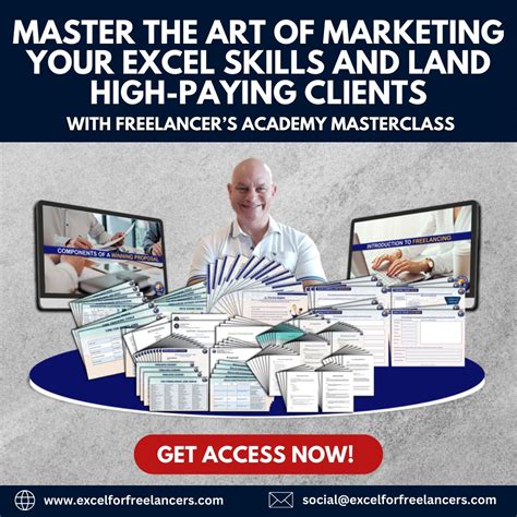 Randy Austin On Linkedin Freelancersacademy Excelsuccess Freelancesuccess Financialfreedom Eff