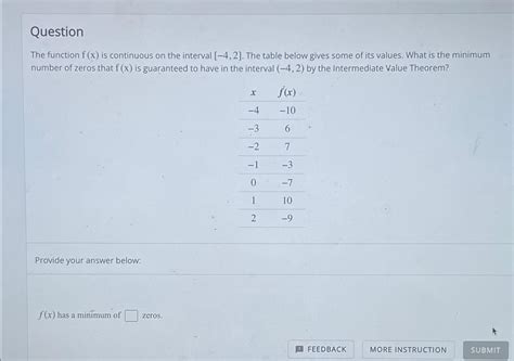 solved questionthe function f x ﻿is continuous on the