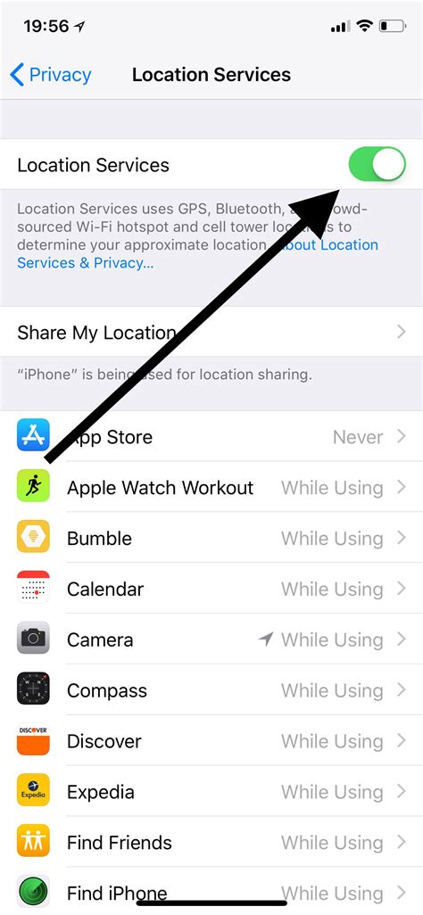 Apple Maps Not Working Fix MacReports
