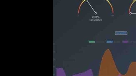 รับงานออกแบบเว็ปไซต์