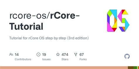 GitHub Rcore Os RCore Tutorial Tutorial For RCore OS Step By Step 3rd Edition