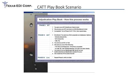 Claims Adjudication System PPSX