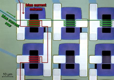 figure 1 from superconducting nanowire single photon detector arrays