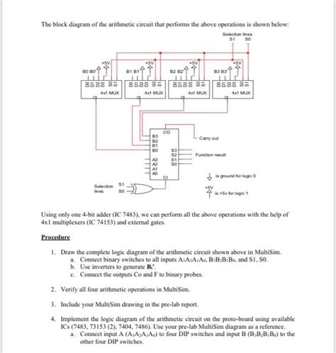 Binary Arithmetic Circuit You Will Design And