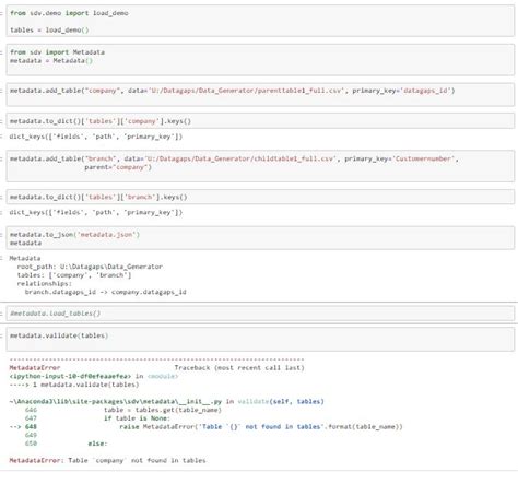 Unable To Fit New Data · Issue 172 · Sdv Devsdv · Github