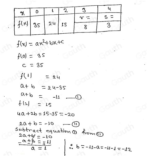 solved first fill in the table of the quadratic function f x ax 2 bx