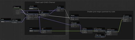 Midi Playback Vrchat Creation