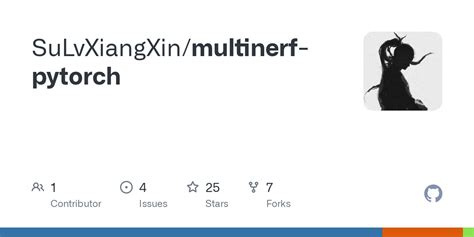 Github Sulvxiangxinmultinerf Pytorch