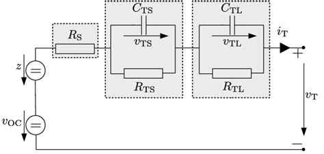 Equivalent Circuit Model Of A Lithium Ion Battery Download