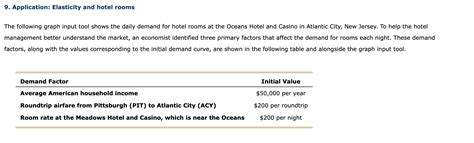 Solved Use The Graph Input Tool To Help You Answer The