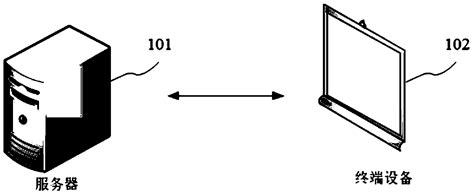 data processing method device and equipment eureka patsnap