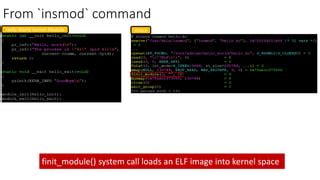 Anatomy Of The Loadable Kernel Module Lkm PPT