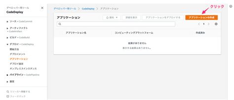 Codedeployを使ってec2へデプロイする方法【github】 アントレプレナー