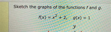 Solved Sketch The Graphs Of The Functions Fand G F X X²