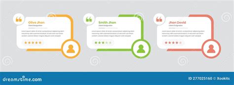 Simple Client Testimonial Or Customer Feedback Card With Rating Star For Website Stock Vector