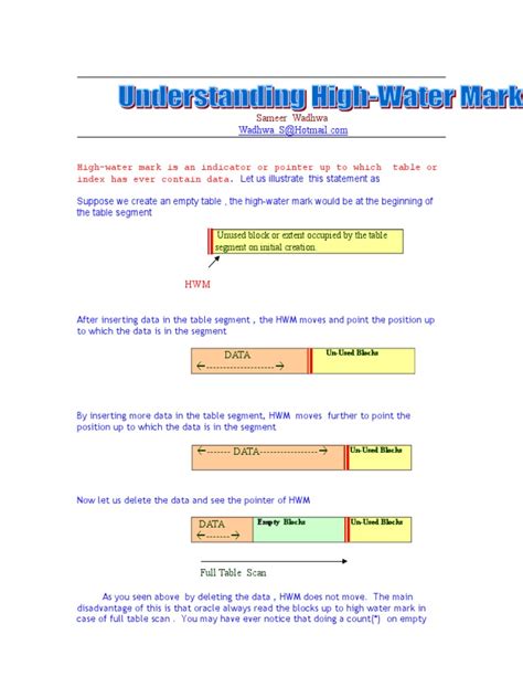 understanding oracle high water mark hwm pdf database index