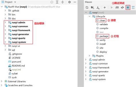 Java若依框架入门初始化项目Maven构建等配置 知乎