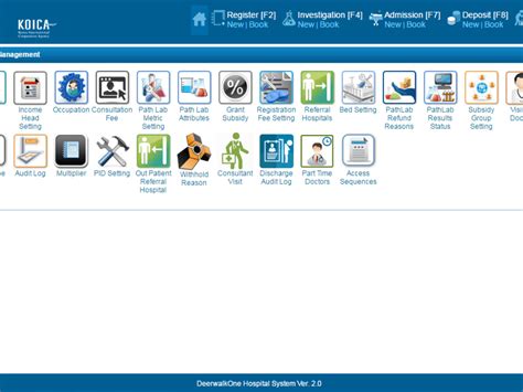 A Full Stack Developerjavagroovy On Grails Mean Mern And Mavn Upwork