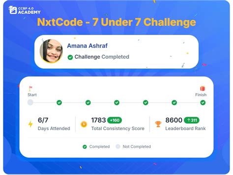amana ashraf on linkedin nxtcode7under7challenge nxtcode nxtwave