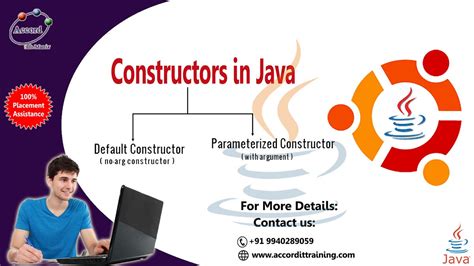 Constructors In Java Constructor Java Training In Chennai Is By