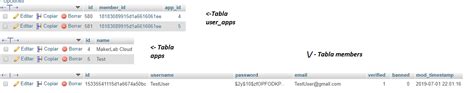 Duda En Consulta Con Php Pdo Y Mysql Stack Overflow En Español