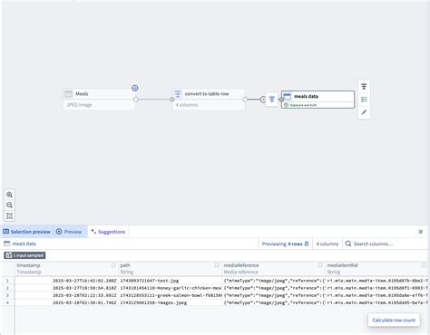 Making Incremental Pipeline From Mediaset Ask The Community