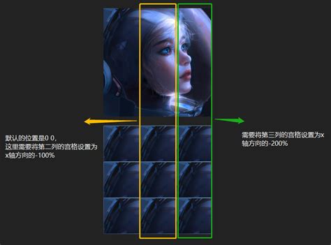 grid 布局实现九宫格图片动画 uni grid csdn博客