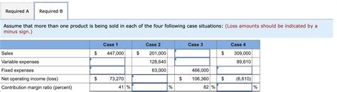 Solved Exercise Algo Missing Data Basic CVP Concepts Chegg