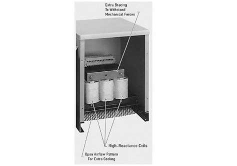 Understanding The Design Basics Of Isolation Transformers Technical