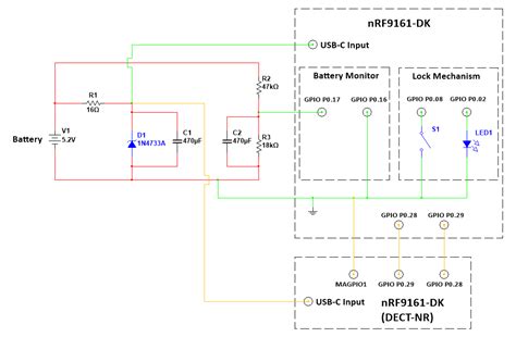 Bike Share System With Cellular Based Iot And Onem M Hackster Io