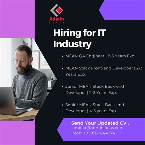 Amit Kumar On Linkedin Frontenddeveloperjobs Frontenddevelopment Backenddeveloper