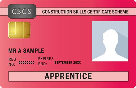Red Cscs Cards Explained Essential Site Skills Red Cscs Cards Explained Essential Site Skills