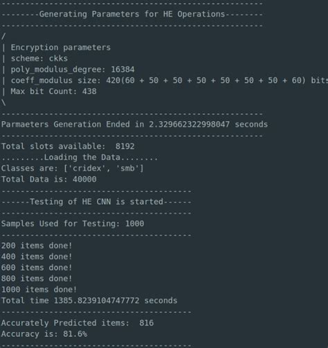Github Arman001cnnencrypted Fully Homomorphic Cnn