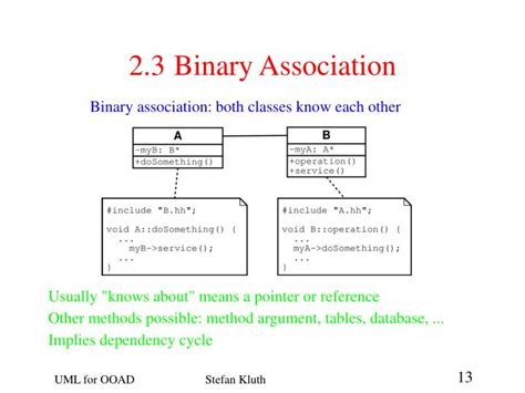 Ppt 2 Uml For Ooad Powerpoint Presentation Id1212678