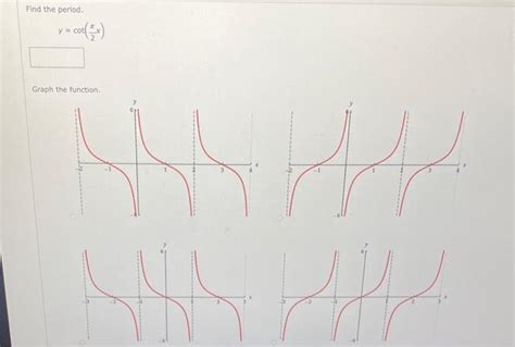 solved find the period y cot 2πx graph the function