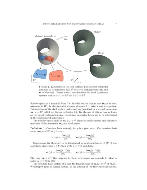 A Geometrically Nonlinear Cosserat Shell Model For Orientable And Non