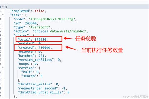 Elasticsearch系列：索引分片调整es调整索引分片数步骤 Csdn博客