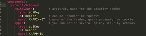 Securing APIs With WSO Microgateway