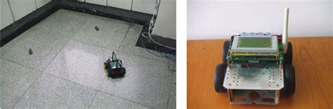 A Experimental Setup To Collect Data From The Static Sensor Nodes Download High