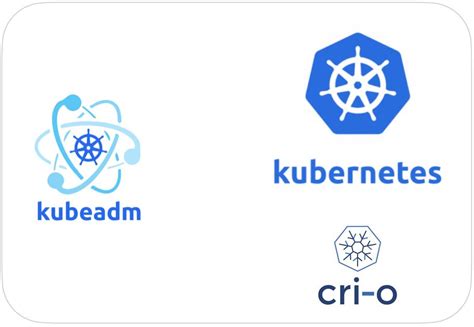 Atiq Khan On Linkedin Kubernetes Architecture Components