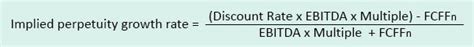 Terminal Value How To Calculate Terminal Value EduCBA
