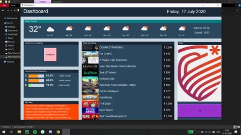 Chetan Singh On Linkedin Created This Dashboard Couple Of Months Back With The Help Of Python Gui…