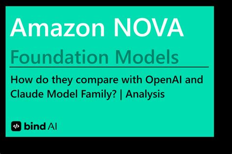 Bind AI Read Indepth Comparison Of LLM Models AI Coding Assistants