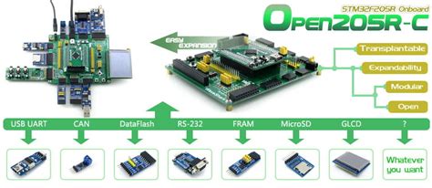 Open205r C Platforma Rozwojowa Z Stm32f205rbt6 Eltypl