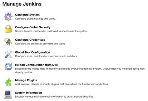 setting up a ci cd pipeline by integrating jenkins with aws codebuild