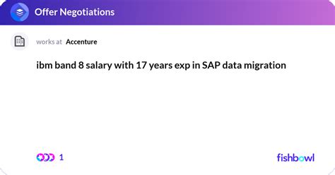 Ibm Band 8 Salary With 17 Years Exp In Sap Data Mi Fishbowl