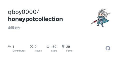 GitHub qboy honeypotcollection 蜜罐集合
